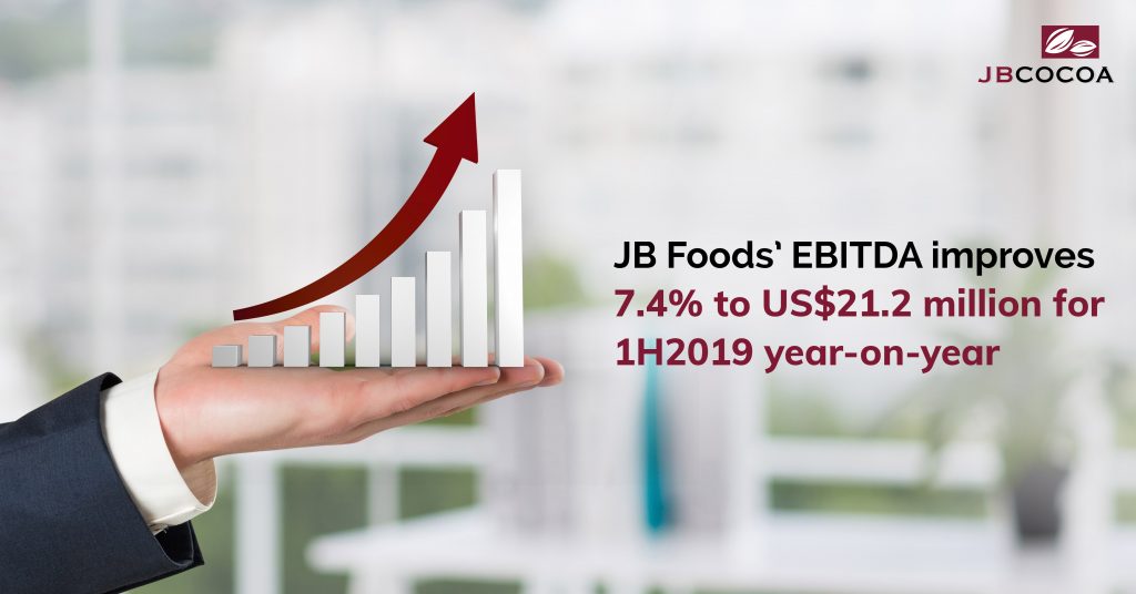 Second Quarter 2019 Press Release - JB Cocoa