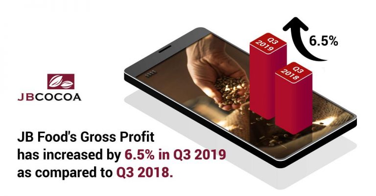 Third Quarter 2019 Press Release - JB Cocoa